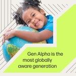 Who is Generation Alpha? Understanding our future trendsetters – Andrew ...